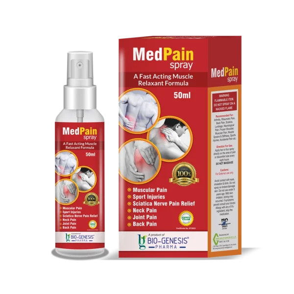 Medpain Spray – Biogenesis Pharma